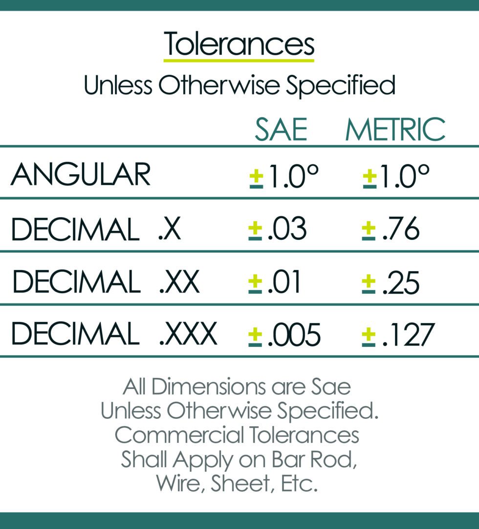 Drawing Tips & Notes | Form Manufacturing